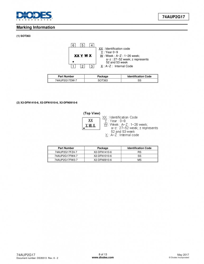 74AUP2G17FW3-7 datasheet page 8
