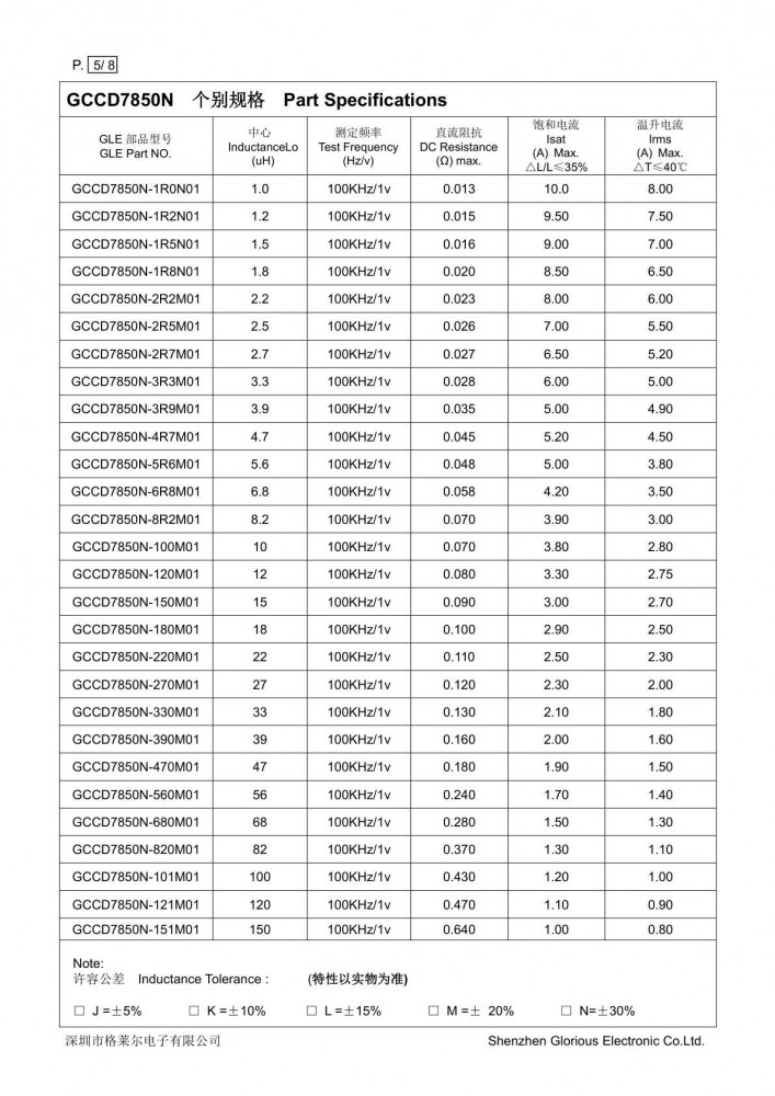 GCCD7850N specification page 5