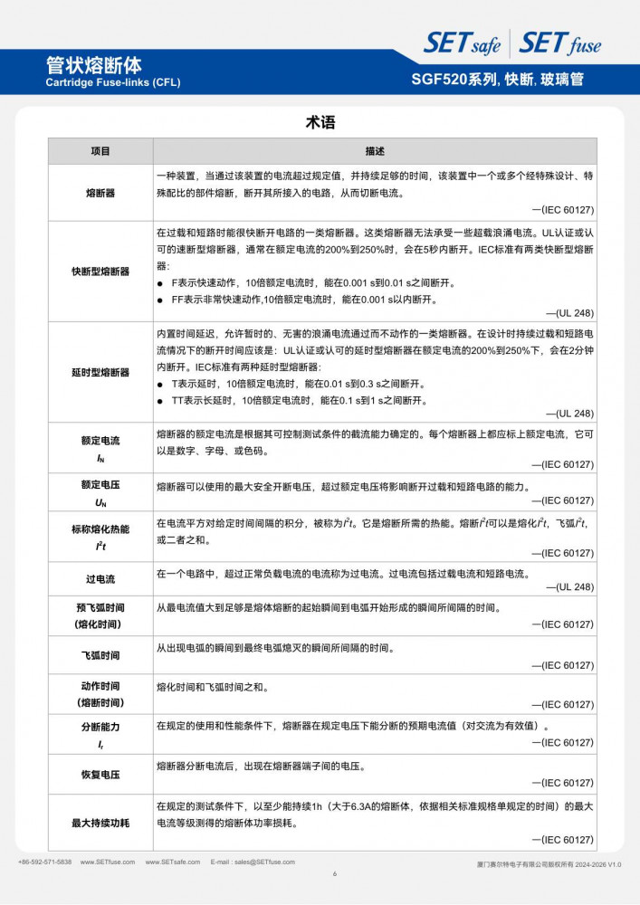 SGF520 datasheet page 6
