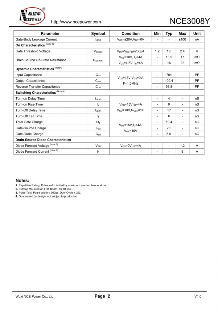 NCE3008Y datasheet page 2