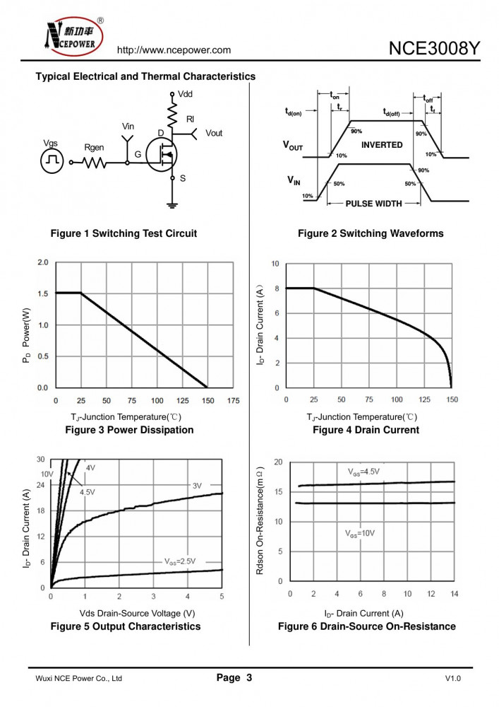 NCE3008Y datasheet page 3