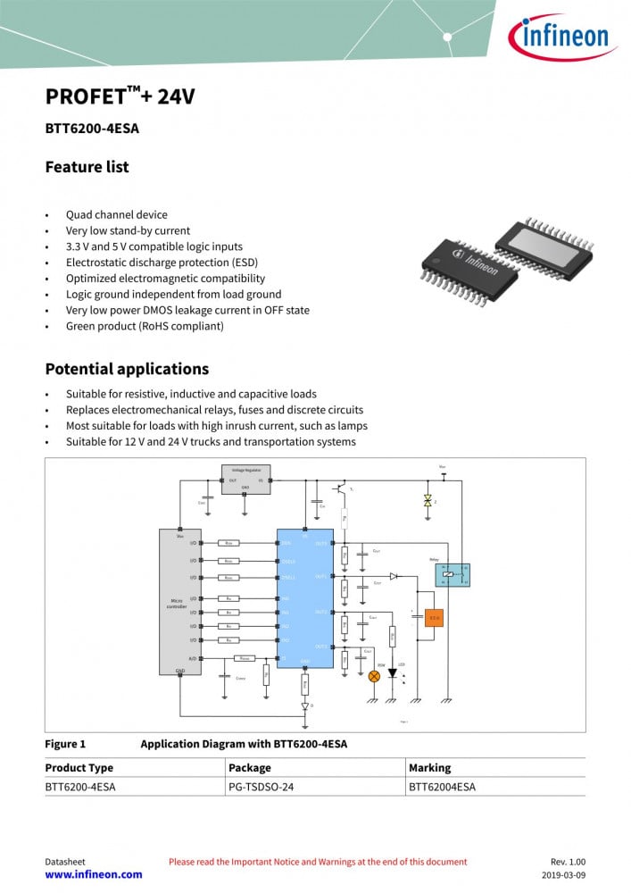 BTT6200-4ESA datasheet page 1