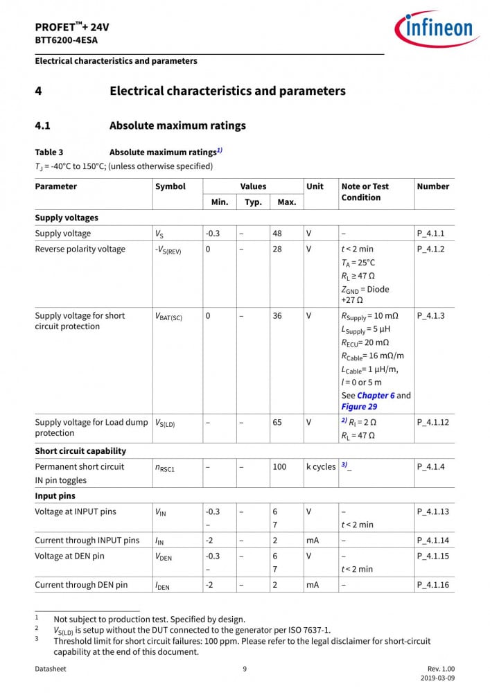 BTT6200-4ESA datasheet page 9