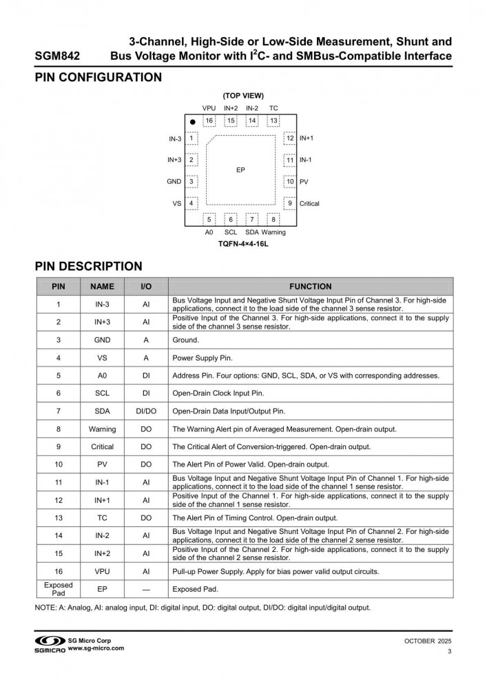 SGM842 datasheet page 3