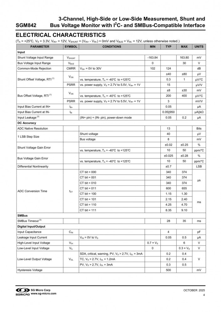 SGM842 datasheet page 4