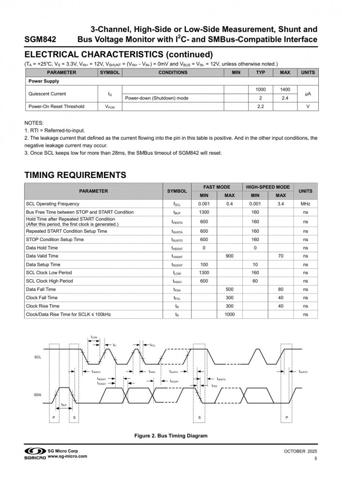 SGM842 datasheet page 5