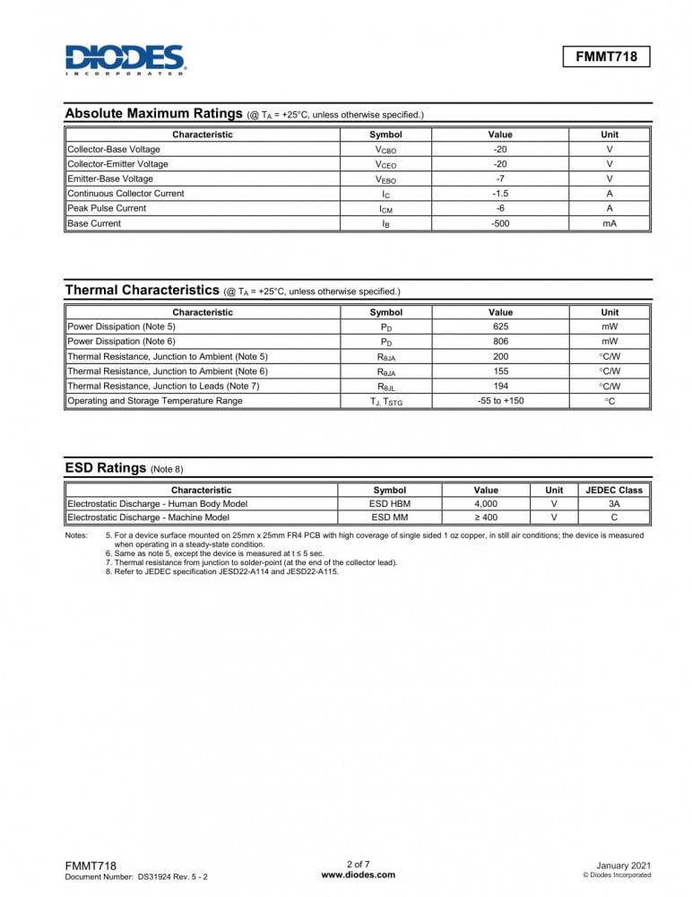 FMMT718TA datasheet page 2