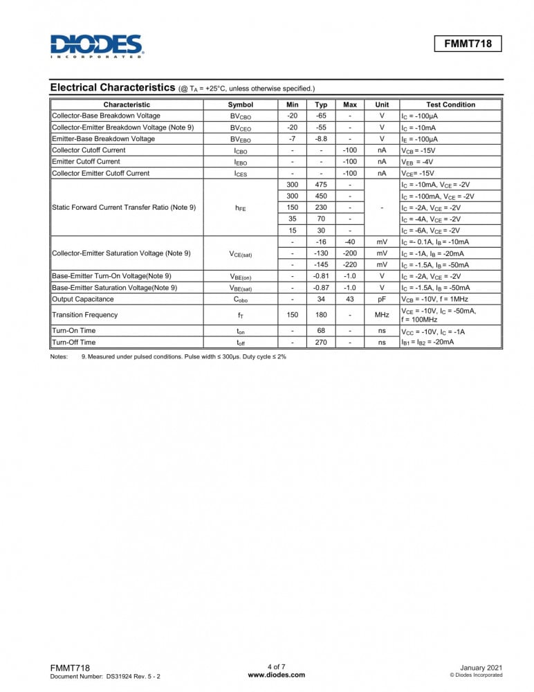 FMMT718TA datasheet page 4