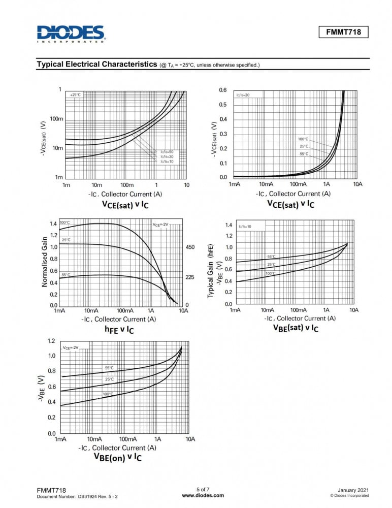 FMMT718TA datasheet page 5