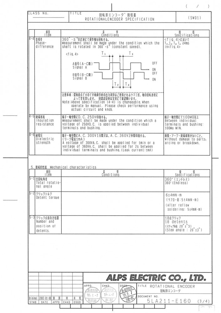 EC11E0940501 technical document page 3