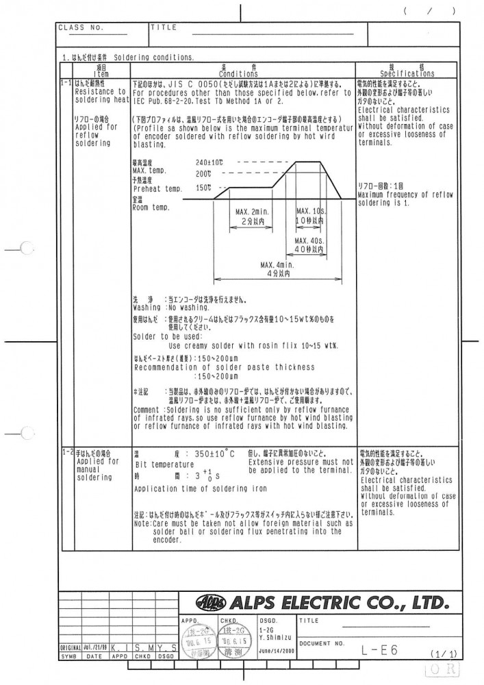 EC11E0940501 soldering conditions page