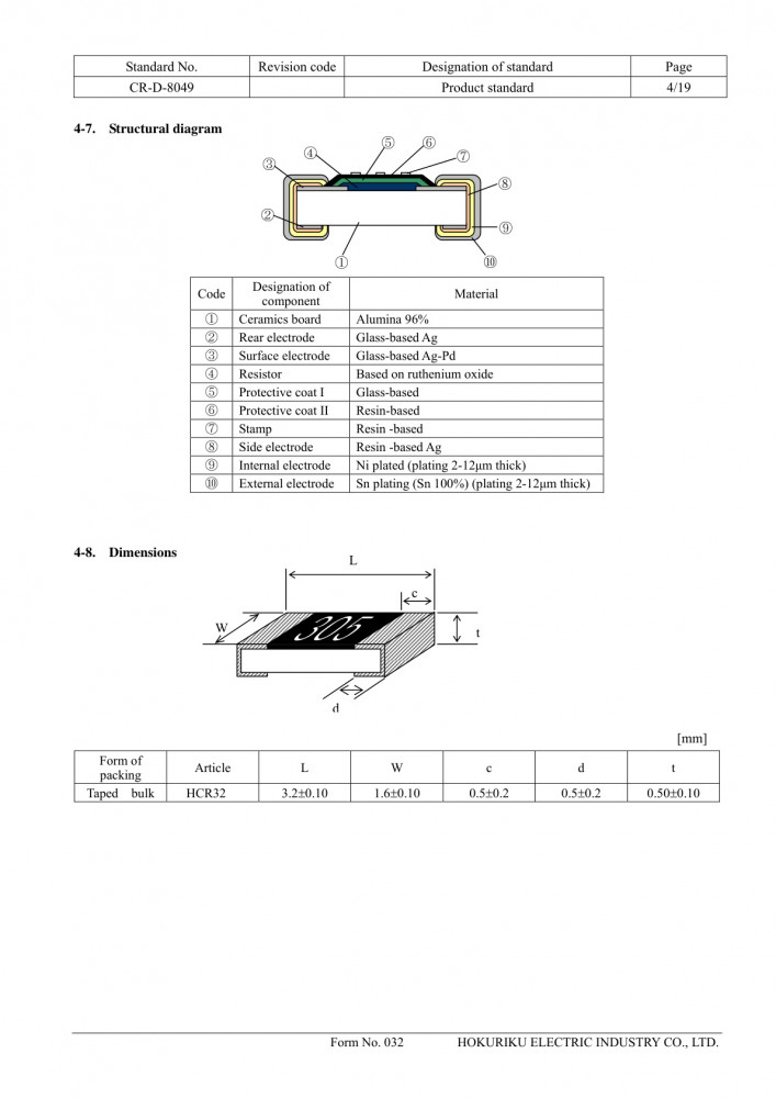 HDK HCR32-395FV product standard page 4