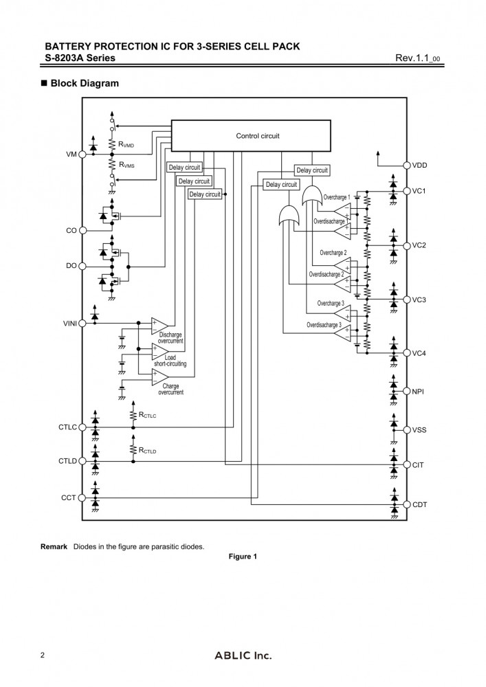 S-8203A datasheet page 2