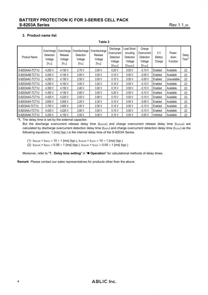 S-8203A datasheet page 4