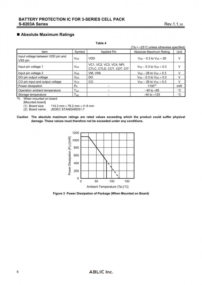 S-8203A datasheet page 6