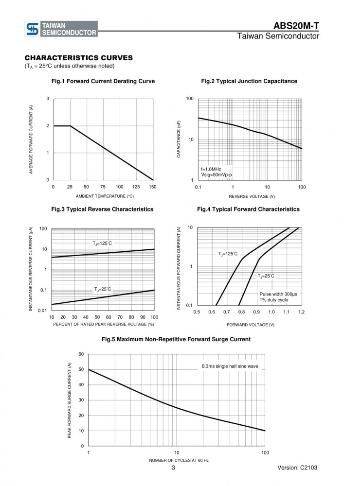 ABS20M-T datasheet page 3