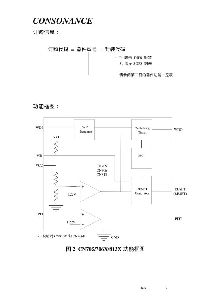 CN706T datasheet page 3