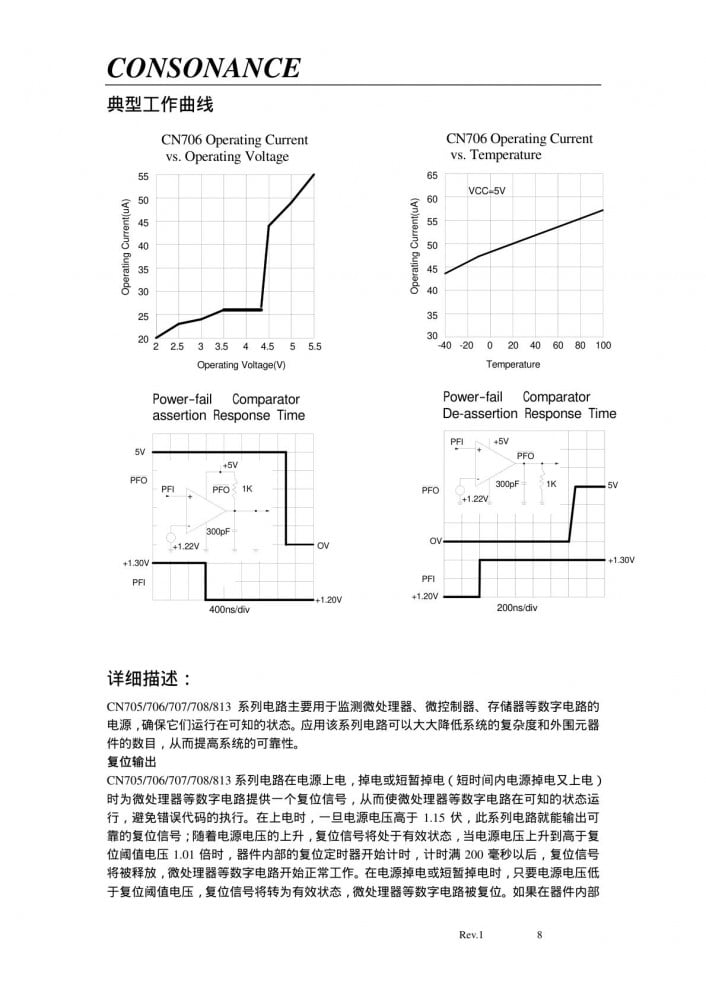 CN706T datasheet page 8