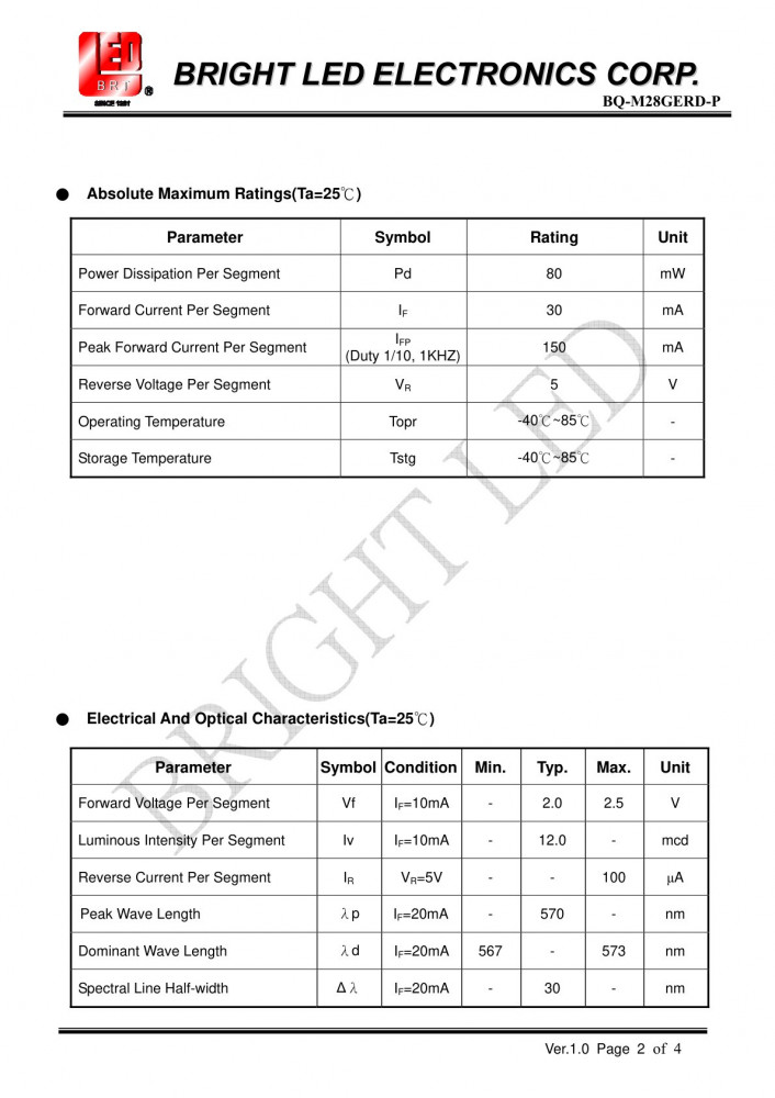 BQ-M28GERD-P technical document, page 2