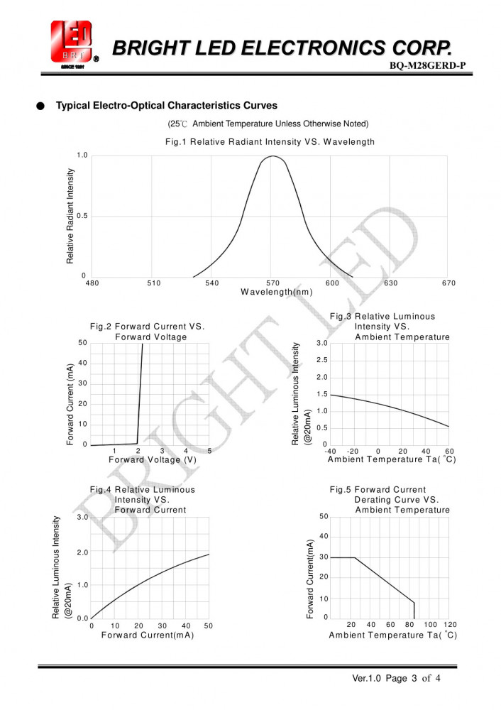 BQ-M28GERD-P technical document, page 3