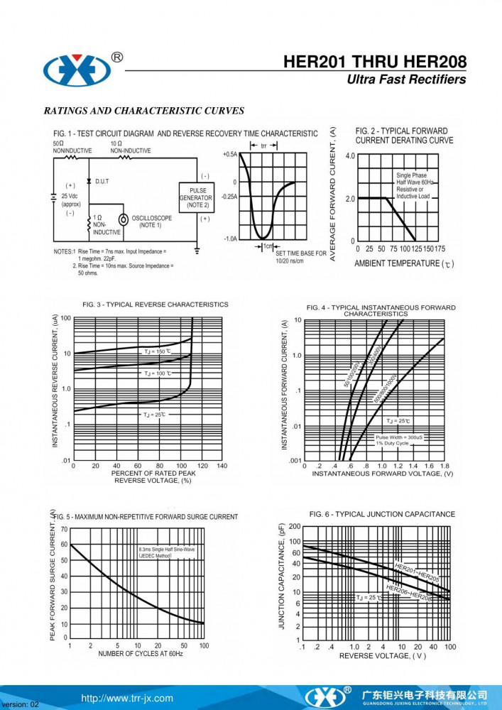 JUXING HER208 datasheet page 2