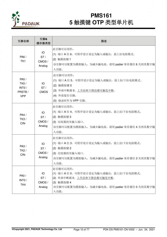 PMS161 datasheet page 10