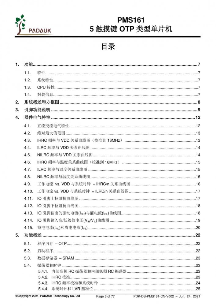 PMS161 datasheet page 3