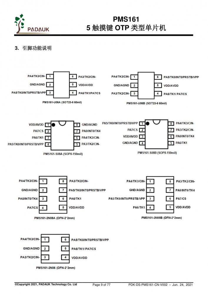 PMS161 datasheet page 9