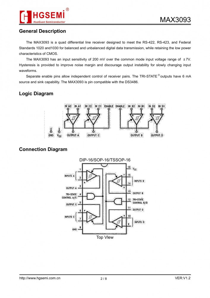 MAX3093N datasheet page 2