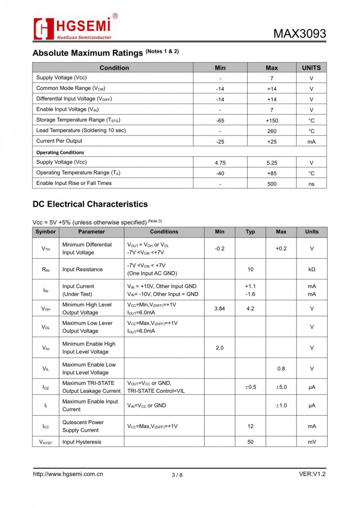 MAX3093N datasheet page 3