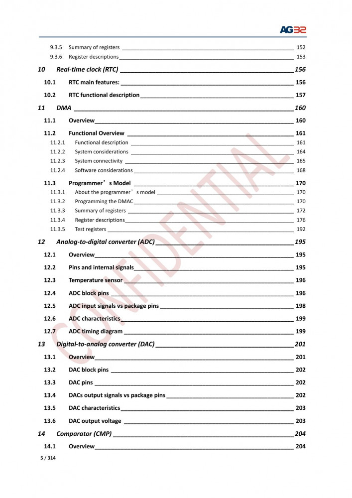 AG32 reference manual page image 5