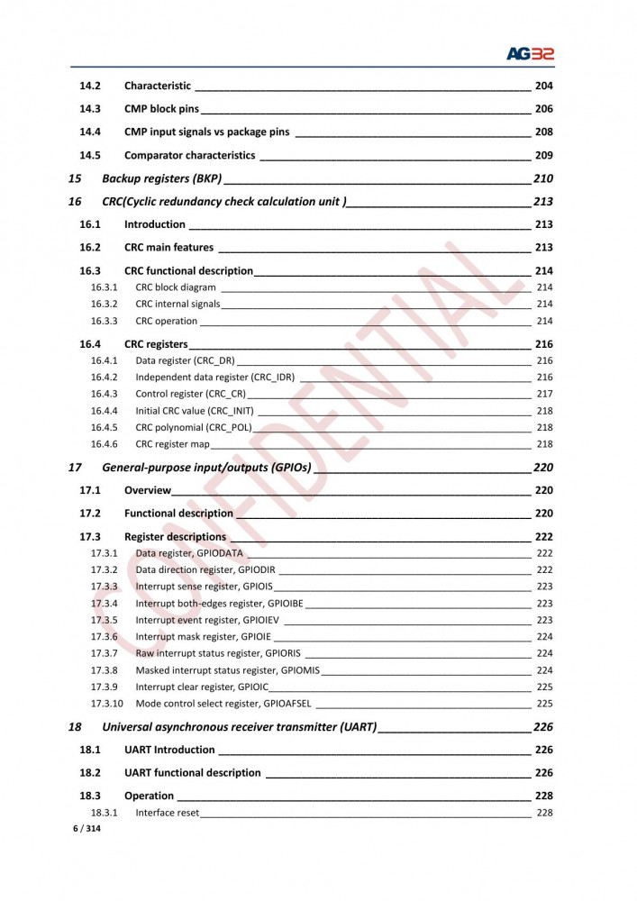 AG32 reference manual page image 6