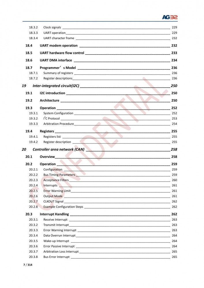 AG32 reference manual page image 7
