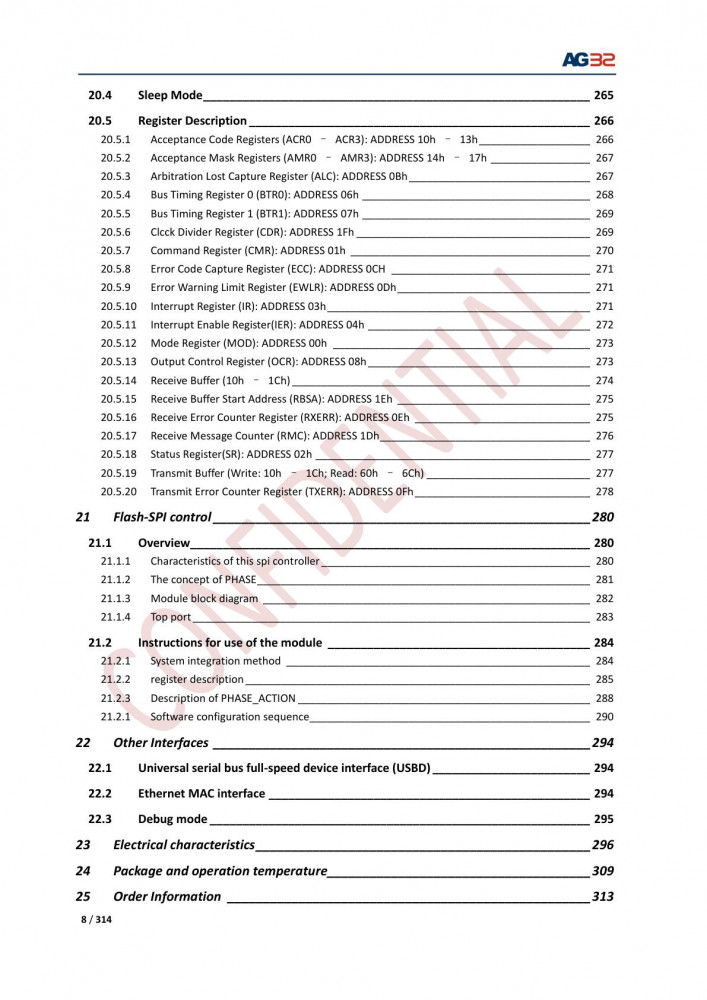 AG32 reference manual page image 8