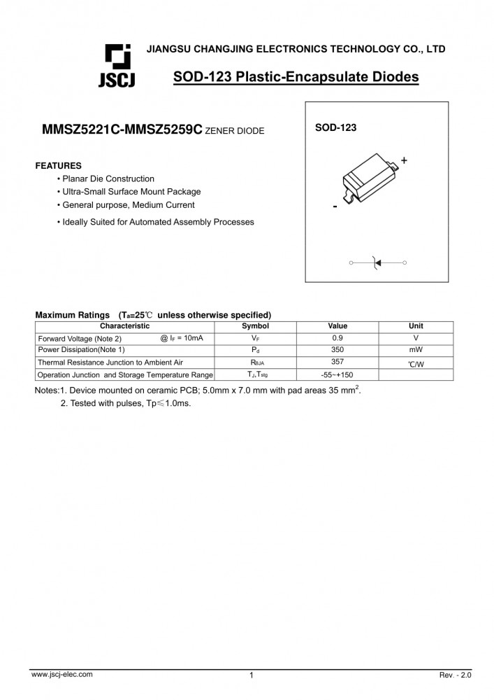 MMSZ5245C datasheet page 1