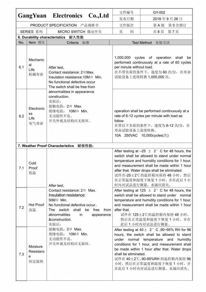 GANGYUAN G20 specification page 7