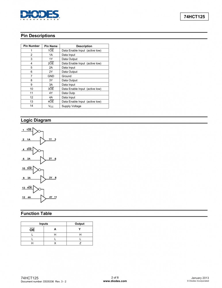74HCT125S14-13 datasheet page 2