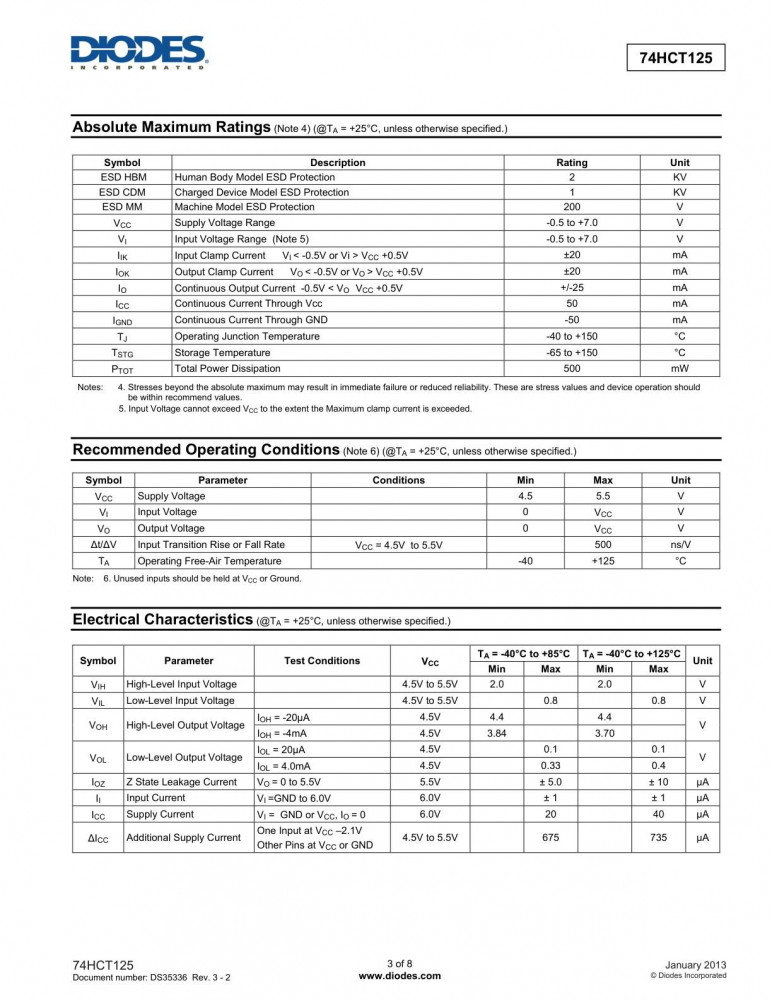 74HCT125S14-13 datasheet page 3