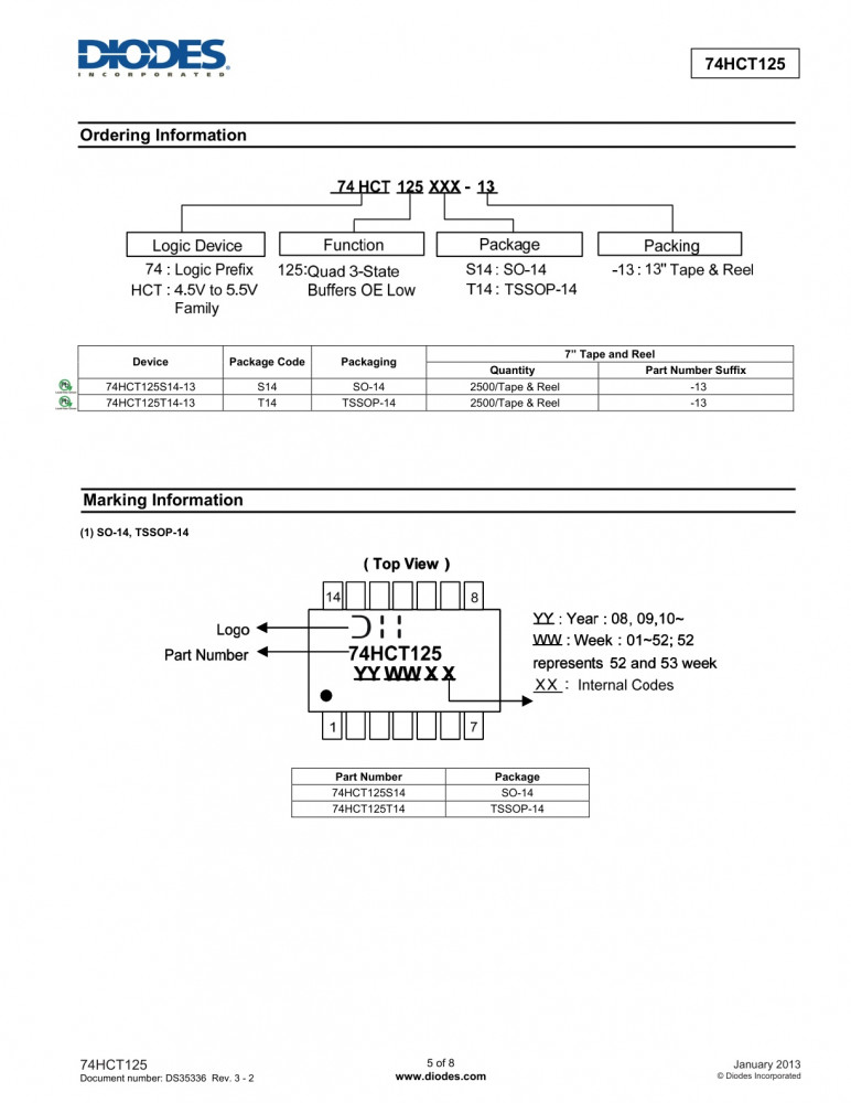 74HCT125S14-13 datasheet page 5
