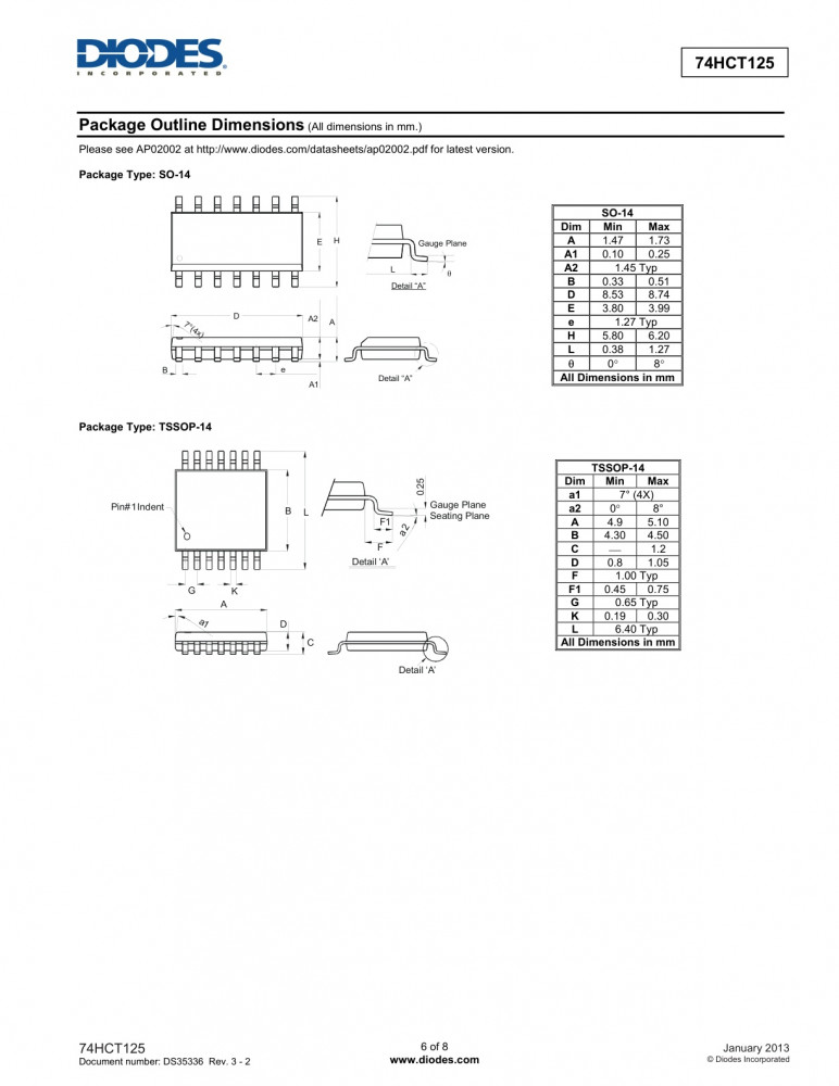 74HCT125S14-13 datasheet page 6