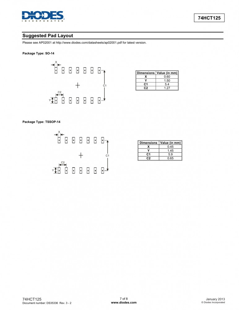 74HCT125S14-13 datasheet page 7