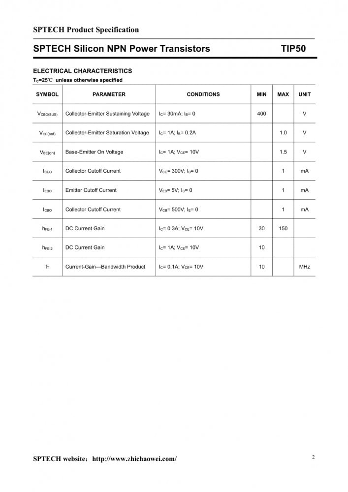 SPTECH TIP50 datasheet page 2