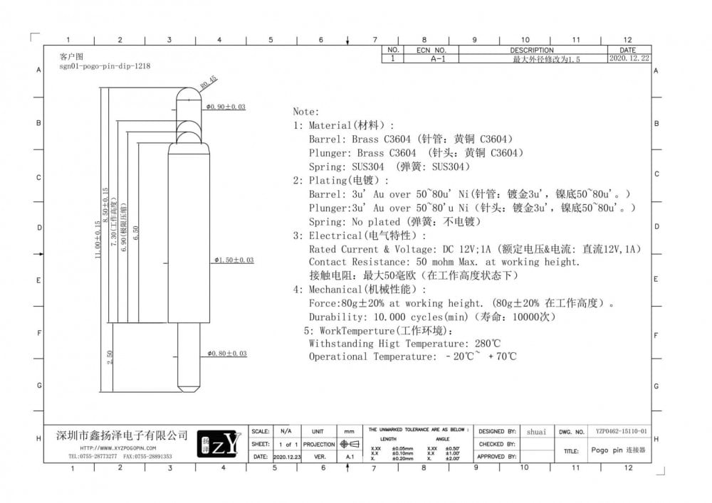 YZP0462-15110-01 specification page 3