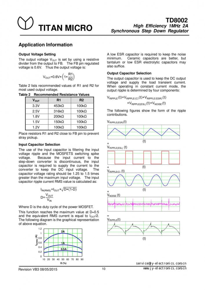 TD8002 datasheet page 10