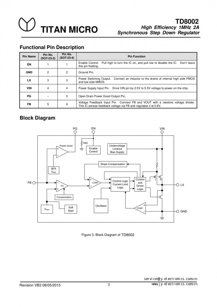 TD8002 datasheet page 3