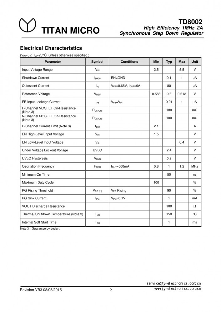 TD8002 datasheet page 5