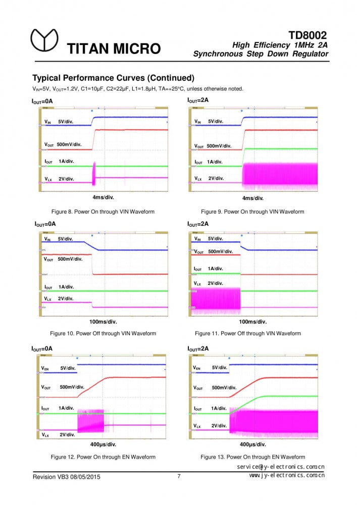 TD8002 datasheet page 7