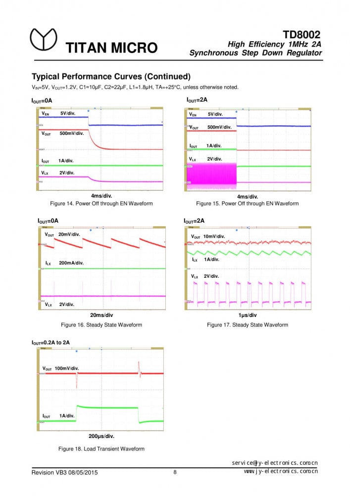 TD8002 datasheet page 8