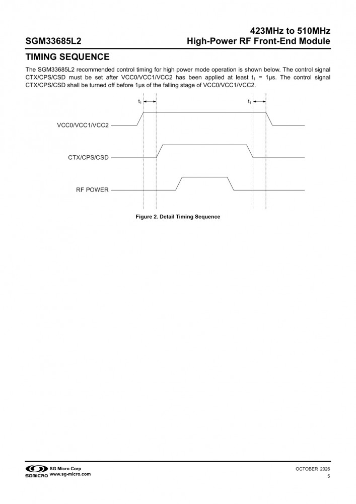 SGM33685L2 datasheet page 5