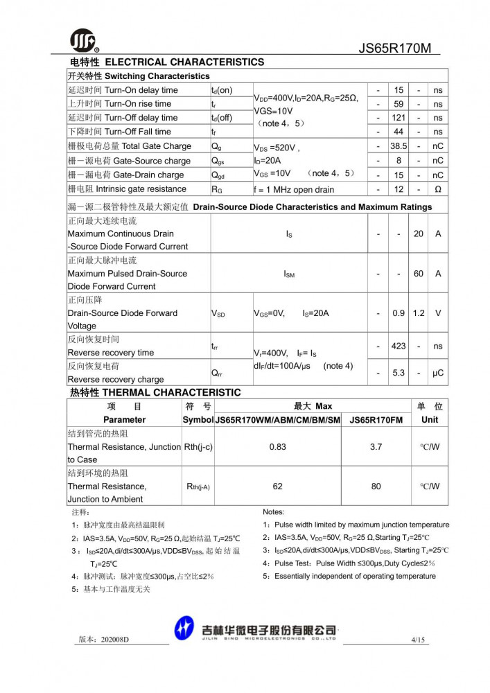 JS65R170FM datasheet page 4